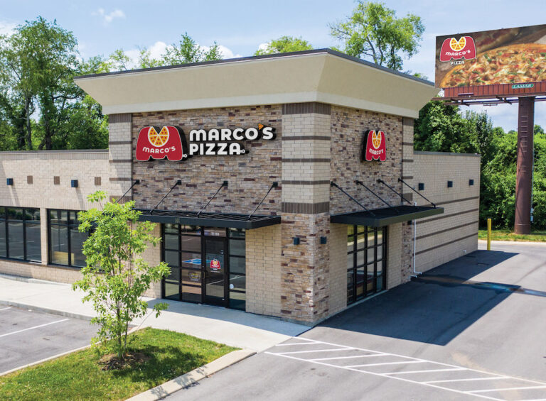 Ranking the Top 10 U.S. Pizza Brands by Units and Sales - PMQ Pizza